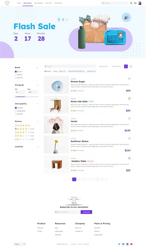 Codesoft Codesoftinternship Sri Sivabalan