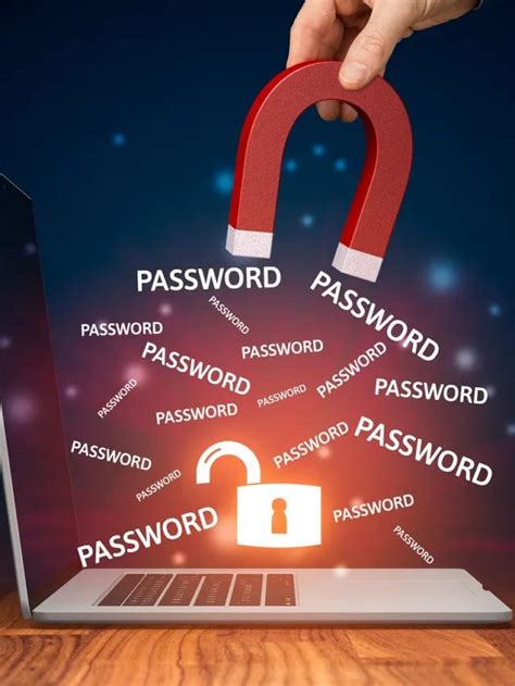 Glen Benjamin On Linkedin Types Of Password Attacks