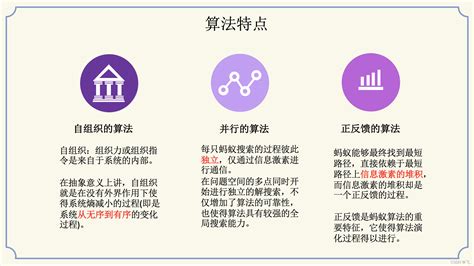 蚁群算法 aco 蚁群算法代码 csdn博客
