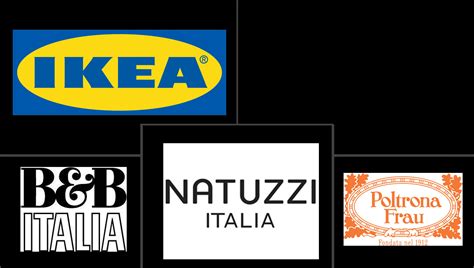 유럽 가정용 가구 시장 규모 및 점유율 분석 산업 연구 보고서 성장 동향 유럽 가정용 가구 시장 규모 및 점유율 분석 산업 연구 보고서 성장 동향