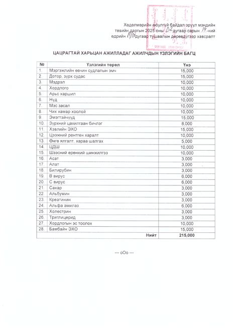 Мэргэжлийн өвчин судлалын газрын төлбөртэй тусламж үйлчилгээний үнийн тариф шинэчлэн батлах тухай