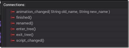 Godot Engine Tutorial Part Animation GameFromScratch Com