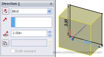 How To Use Revolved Cut