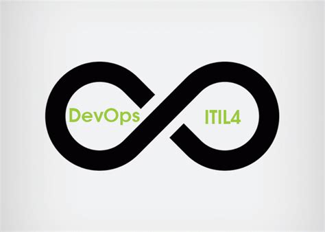 ارتباط Itil4 و Devops چیست؟ دیجی وایز