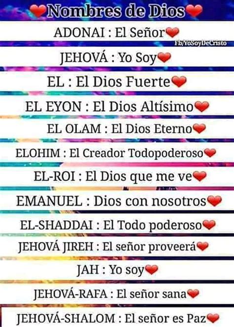 20 Nombres De Dios Artofit