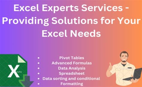 Do Pivot Table Advanced Formulas Cleaning Formatting By Pritamjain Fiverr