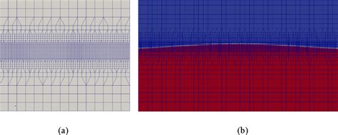 figure 4 2 from assessments of wave structure interactions for an