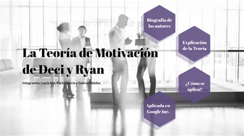 Teoría De Motivación De Deci Y Rayan By Gabo Naldos On Prezi