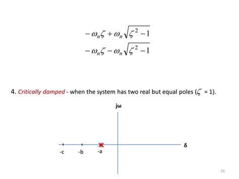 time domain analysis pdf