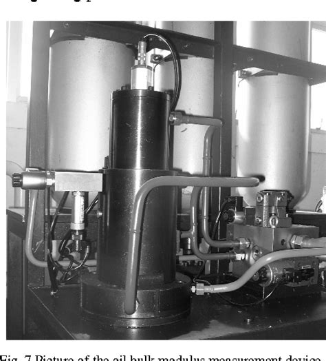 Figure 1 From Control Of Bulk Modulus Of Oil In Hydraulic Systems