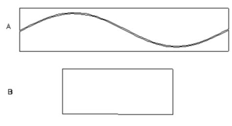 Operating Principle Of Linear Electric Encoder OstBridge
