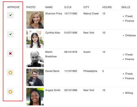 Feature Highlight Entry Approval In Gravityview Gravitykit
