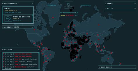 How Not To Run A CTF