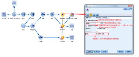 Spss Modeler 聚类分析(第十六章)spss Modeler聚类分析 Csdn博客 Spss Modeler 聚类分析(第十六章)spss Modeler聚类分析 Csdn博客