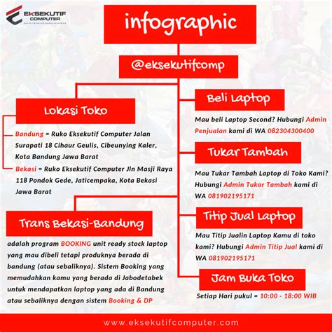 Jual Beli Laptop Bekas Di Jakarta Eksekutif Computer