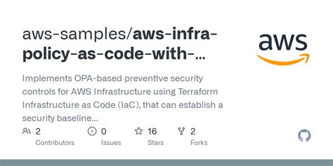 Github Aws Samples Aws Infra Policy As Code With Terraform Implements Opa Based Preventive