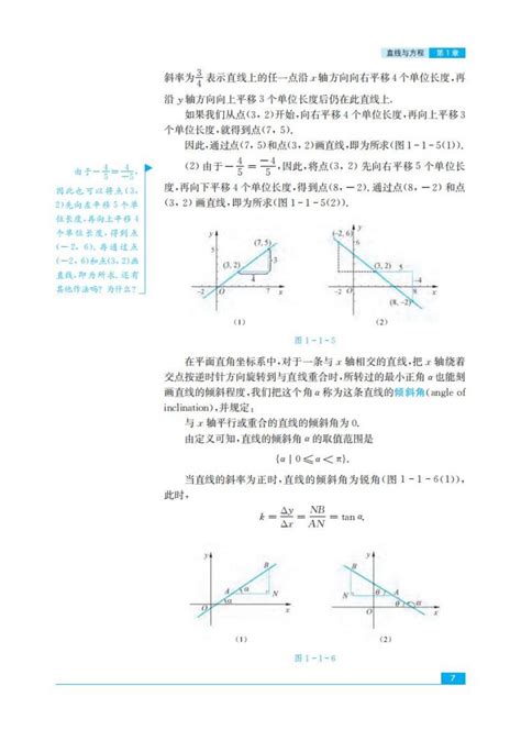 11 直线的斜率与倾斜角2019年审定苏教版高中数学选修一高中课本 中学课本网