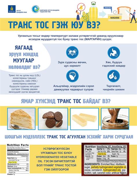 Ямар хүнсэнд транс тос байдаг вэ