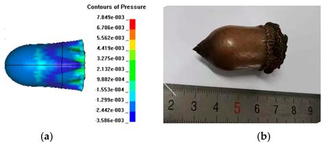 Explosively Formed Penetrator Design