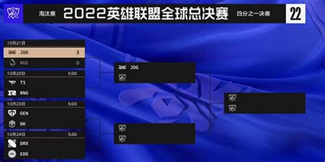 S12四强赛制规则 英雄联盟s12四强赛制规则一览 艾卡体育