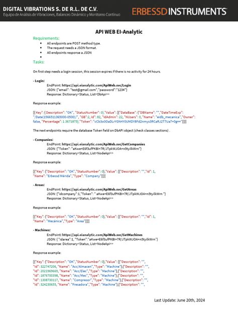 Apiweb Pdf Integer Computer Science Json