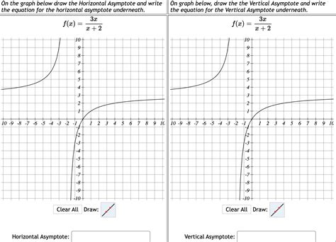 Solved On The Graph Below Draw The Horizontal Asymptote And