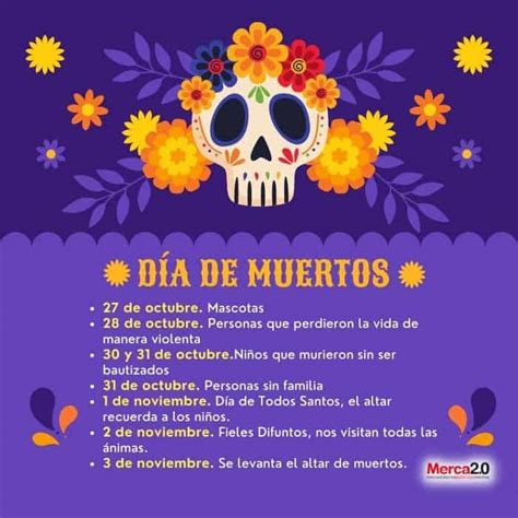 When Is Dia De Los Muertos 2025 Richard Shumate