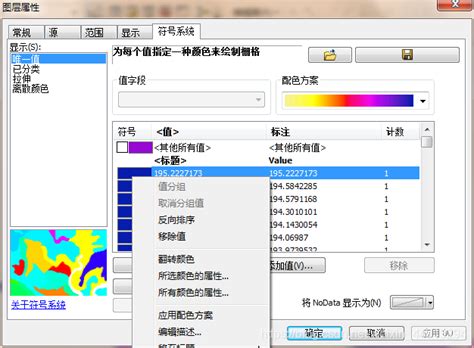 arcgis中唯一值能不能进行配色方案反选？ arcgis 属性quantify中color ramp如何设置色条相反 csdn博客