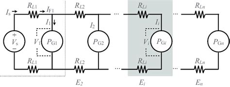 Equivalent Circuit Of The Daisy Chained Power Distribution Network Download Scientific Diagram