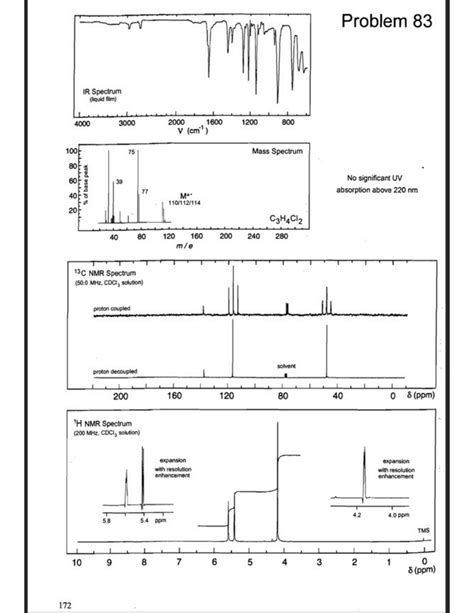 Solution Organic Chemistry Solved Spectroscopy Examples Pt 2 Studypool