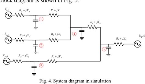 Figure 1 From Analysis And Comparison Of Sub Super Synchronous Oscillation Source Location