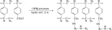 What Is Styrene Found In At Kathy Carter Blog
