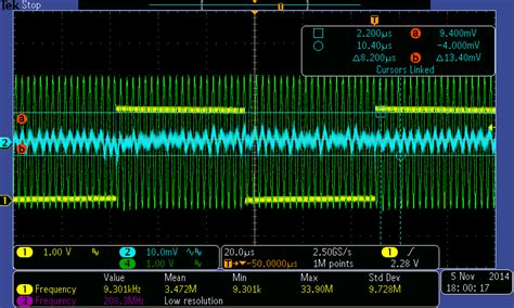 Fpu Comsums Seeable Extra Power Stmicroelectronics Community