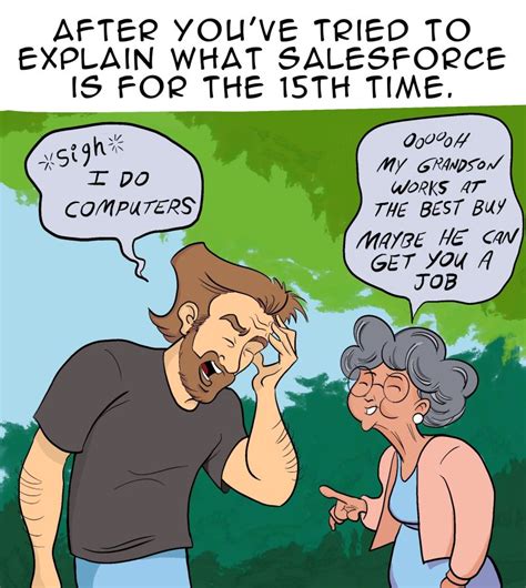 Nelly W On Linkedin Salesforce Cloud Salesforceadmin