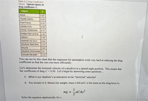 Solved Table 5 2 Drag Coefficient Values Typical Values Of Chegg Com