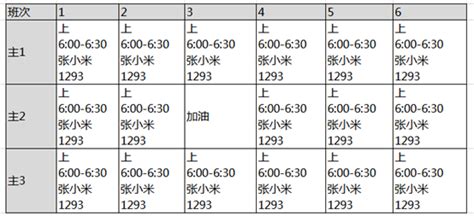 请问如何给单元格数据内容换行 · Issue 1420 · Alibaba Easyexcel · Github