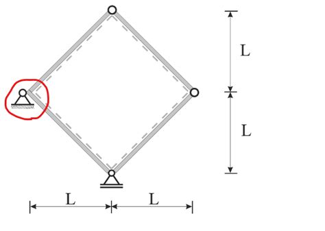 Embedded Support Autodesk Community