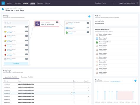 Data Observability Tools Data Engineerings Next Frontier