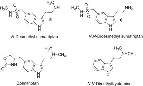 Structures Of N‐desmethyl Sumatriptan Nn‐didesmethyl Sumatriptan Download Scientific Diagram