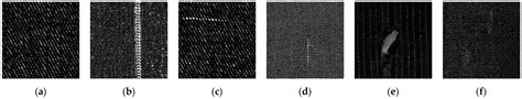 Fabric Defect Detection Algorithm Based On Image Saliency Region And Similarity Location