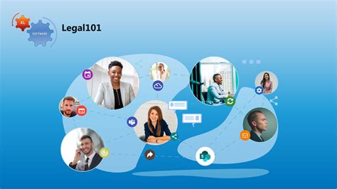 Can Microsoft Teams Replace My Firm S SharePoint Intranet