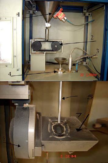 Solid Particle Erosion Test Set Download Scientific Diagram