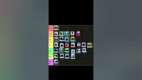 Superbox Siege Defense Tier List Youtube