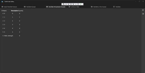 Modern Lightweight Datagrid Introducing Datatable Communitytoolkit Labs Windows