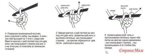 Вязаный чепчик для малышки Страна Мам Вязание Вязание крючком Крючки