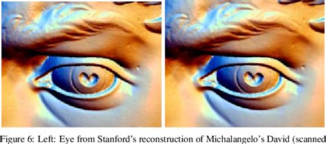 Figure 6 From Multi Level Partition Of Unity Implicits Semantic Scholar