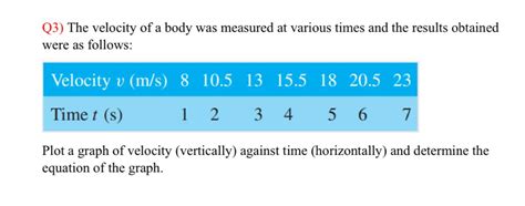 Solved Q3 The Velocity Of A Body Was Measured At Various Chegg Com