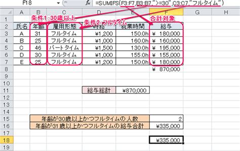 Sumproduct関数で複数条件に合ったデータを合計する方法 Excelを制する者は人生を制す ～no Excel No Life～