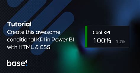 Power Bi Kpi Using Html And Css