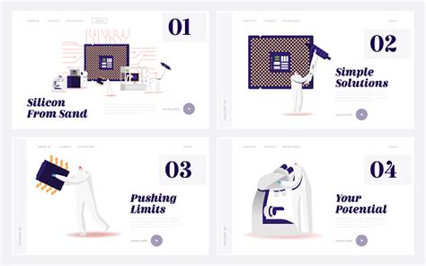 반도체 프로세스 방문 페이지 템플릿 세트의 제조 산업 3d 프린터에 프로그램을 설정 Coverall에서 제조 시설 과학자 문자